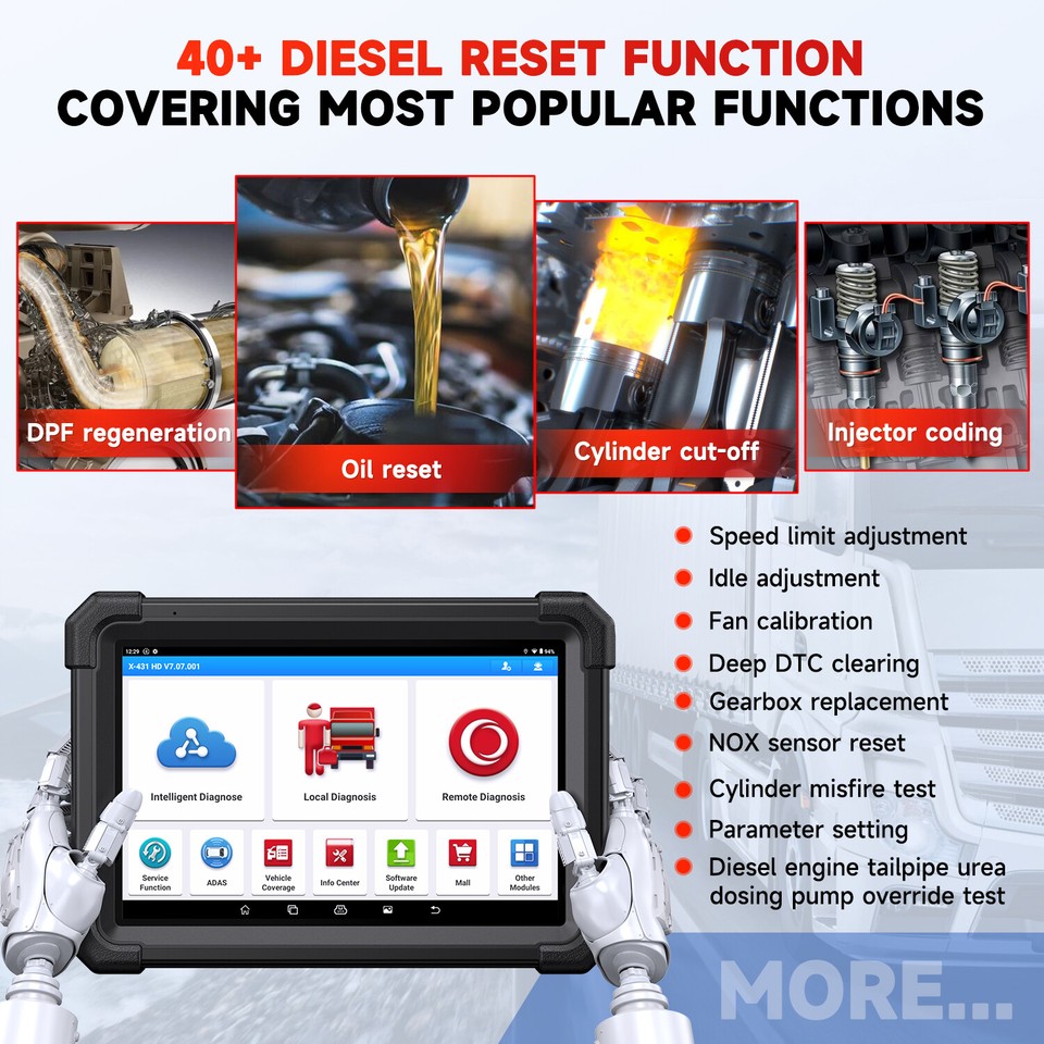 LAUNCH X431 V+ Scanner SmartLink HD Heavy Duty Truck Diagnostic Scan ...