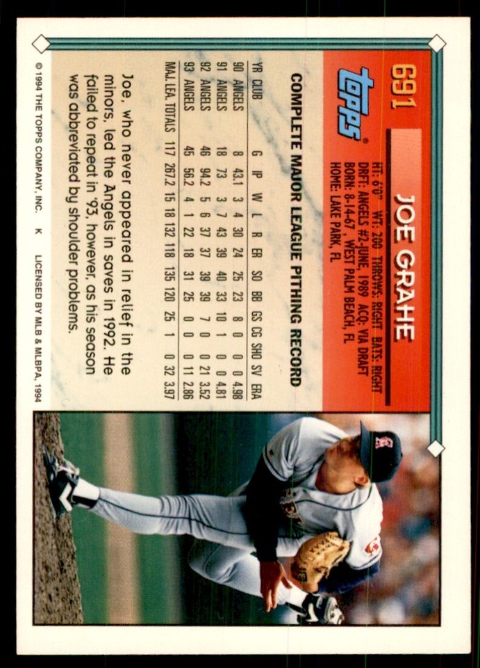 1994 Topps Joe Grahe Baseball Cards #691 | eBay