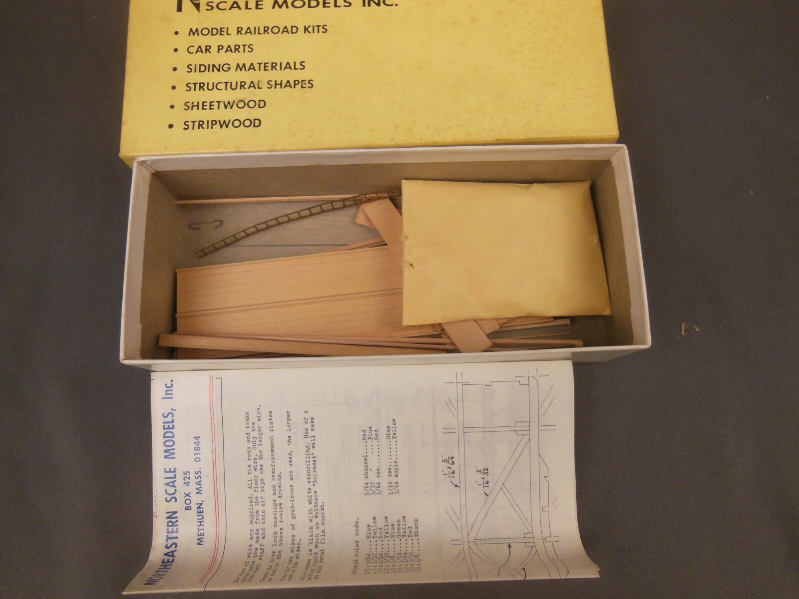 HO NORTHEASTERN SCALE MODELS MILWAUKEE GONDOLA CRAFTSMAN KIT | eBay