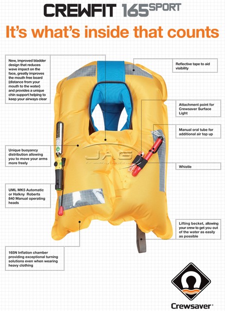 2 X Automatic Navy Blue Crewsaver Crewfit 165n Pfd- Auto Inflatable ...