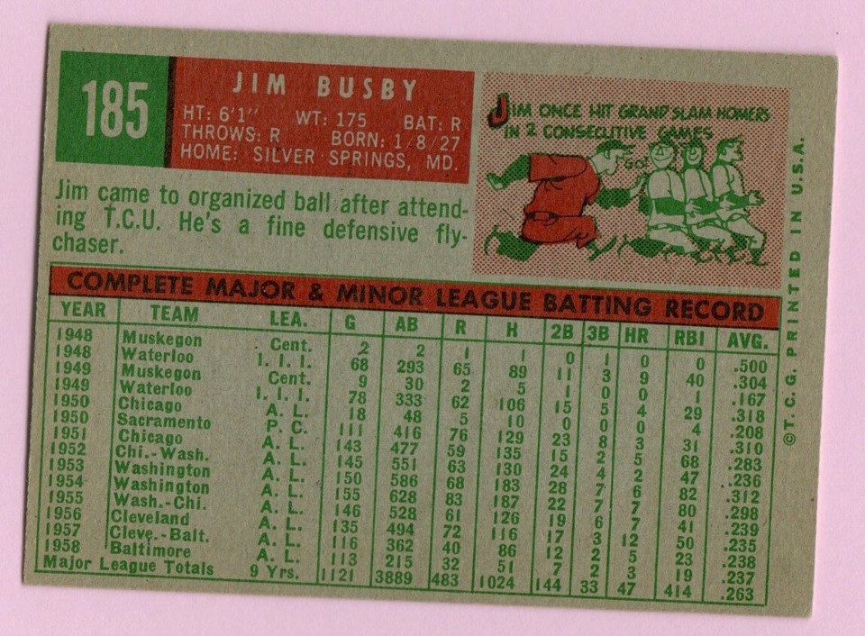 1959 Topps Jim Busby #185 Boston Red Sox VG (CVG) (B) | eBay