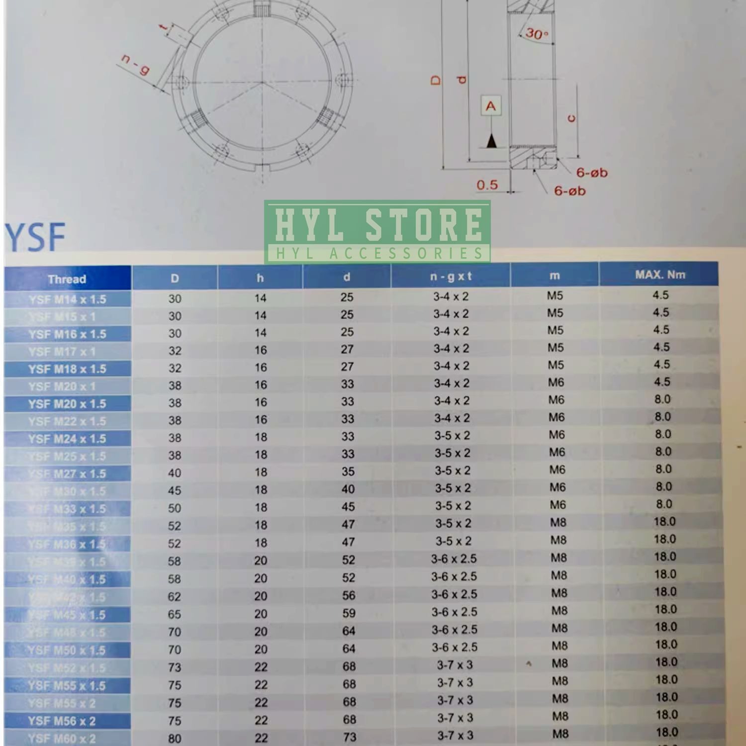 1Pcs New For Precision Bearing Lock nut YSR-M85x2.0P Radial Locking | eBay