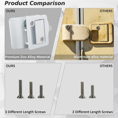 (White)RV Door Latch Reliable Durable Quick Response Trailer Door Lock ...