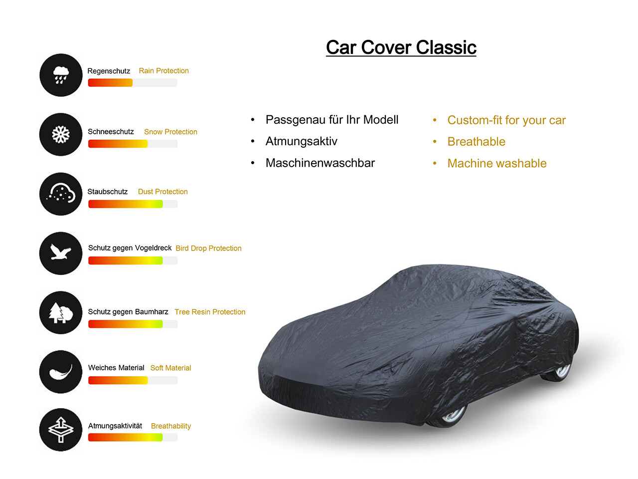 Car Cover for Mercedes-Benz SLK R172 | eBay