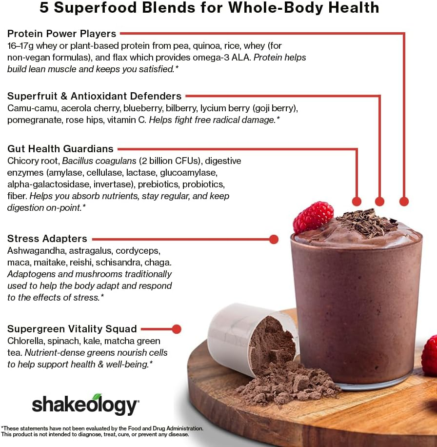 Shakeology Whey Protein Powder Blend - Gluten Free, Superfood Protein ...