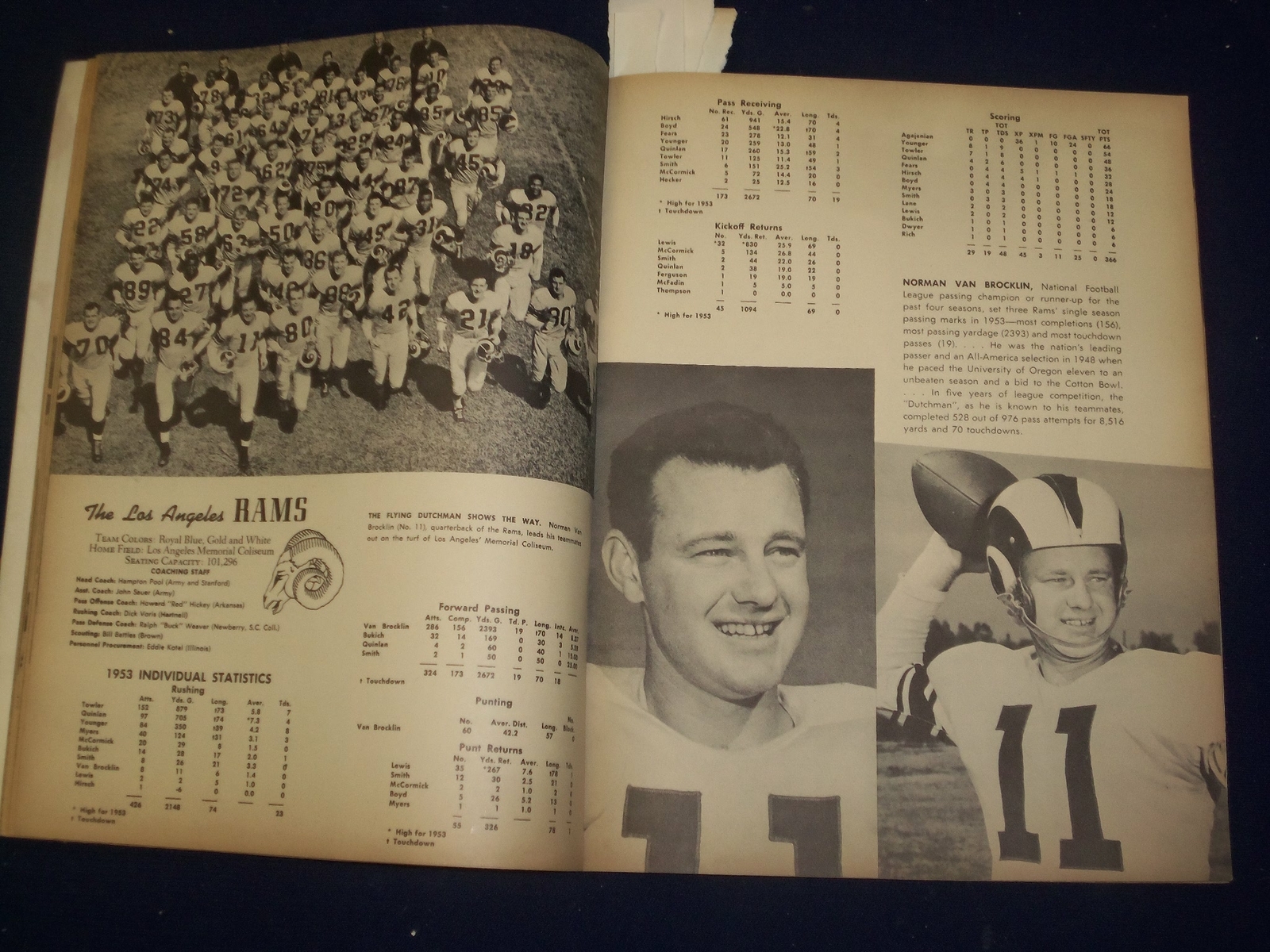 1954 PRO-FOOTBALL OFFICAL NATIONAL FOOTBALL LEAGUE YEAR BOOK - B 6526 ...