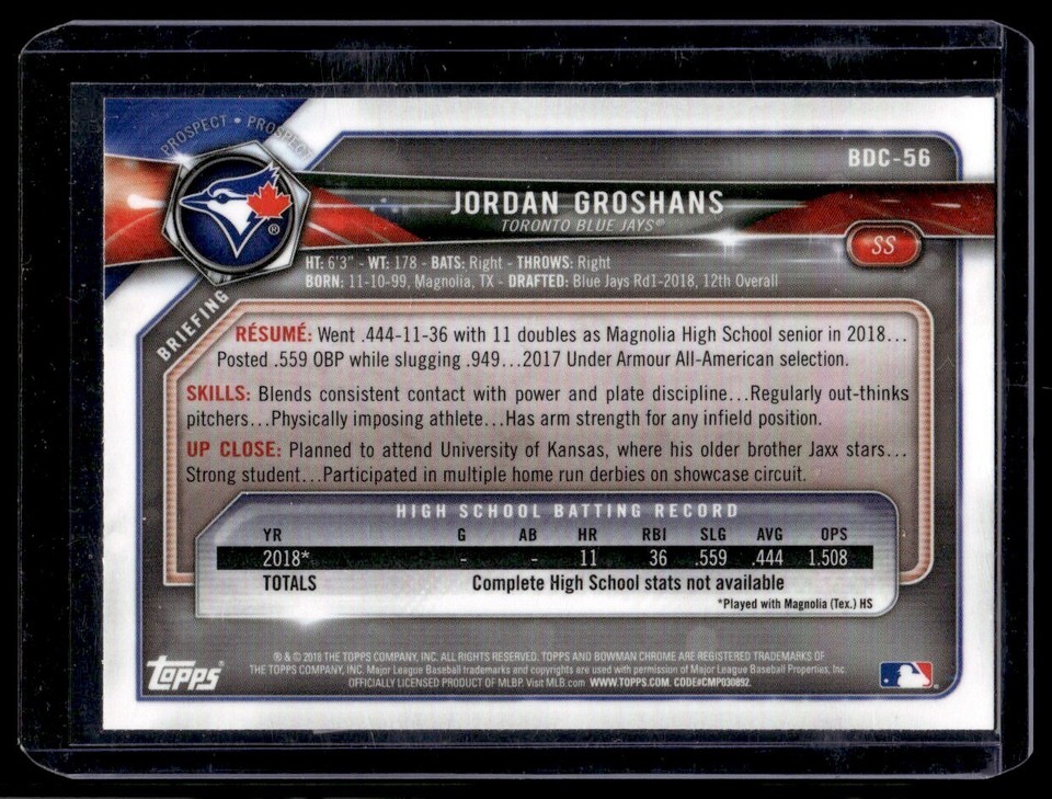 2018 Bowman Chrome Jordan Groshans G59 Toronto Blue Jays #BDC-56 | eBay