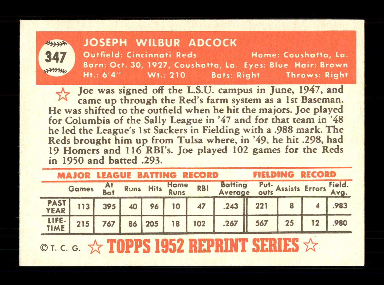 Joe Adcock Autographed 1983 Topps 1952 Topps Reprint Card #347 Reds ...