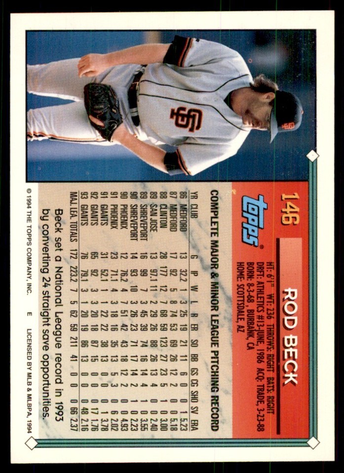1994 Topps Rod Beck Baseball Cards #146 | eBay