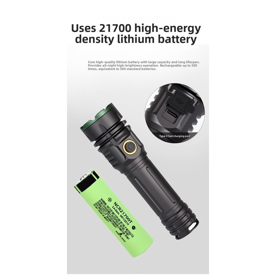 For Camping 3000mAh LED Light 500m Beam Distance Aerospace-grade ...