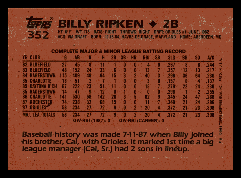 1988 Topps Billy Ripken RC Rookie Baltimore Orioles #352 Mint | eBay