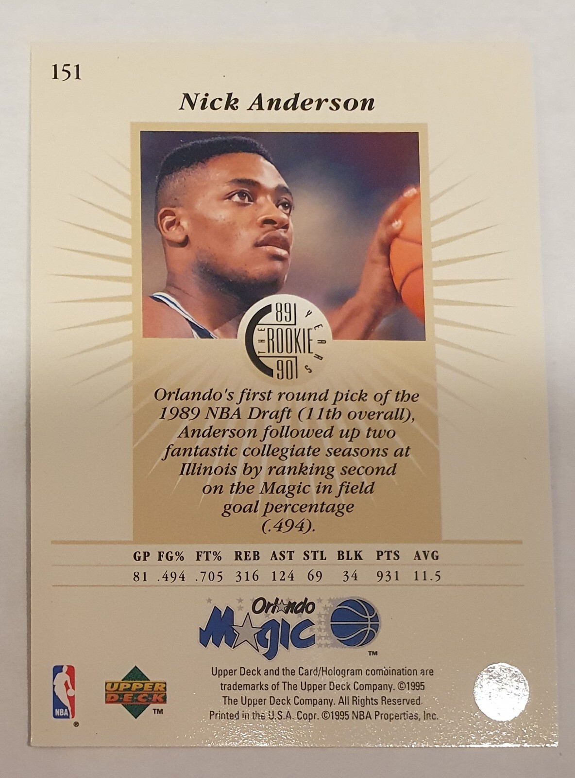 Nick Anderson Orlando Magic 1995-96 Upper Deck NBA Trading Card №151 ...