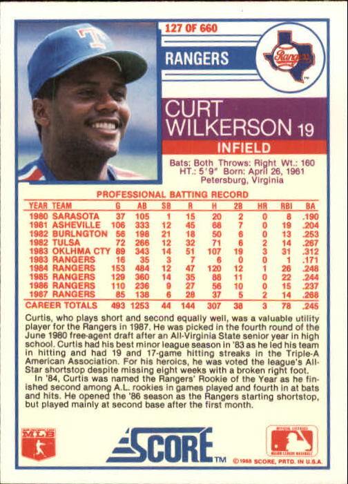 1988 Score #127 Curt Wilkerson - NM | eBay
