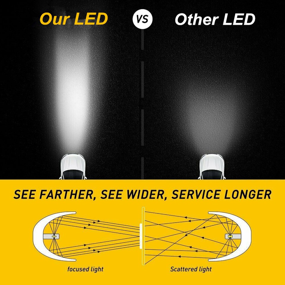 10000K LED Headlight Lights Bulbs Kit For Chevy Silverado 1500 2500HD ...