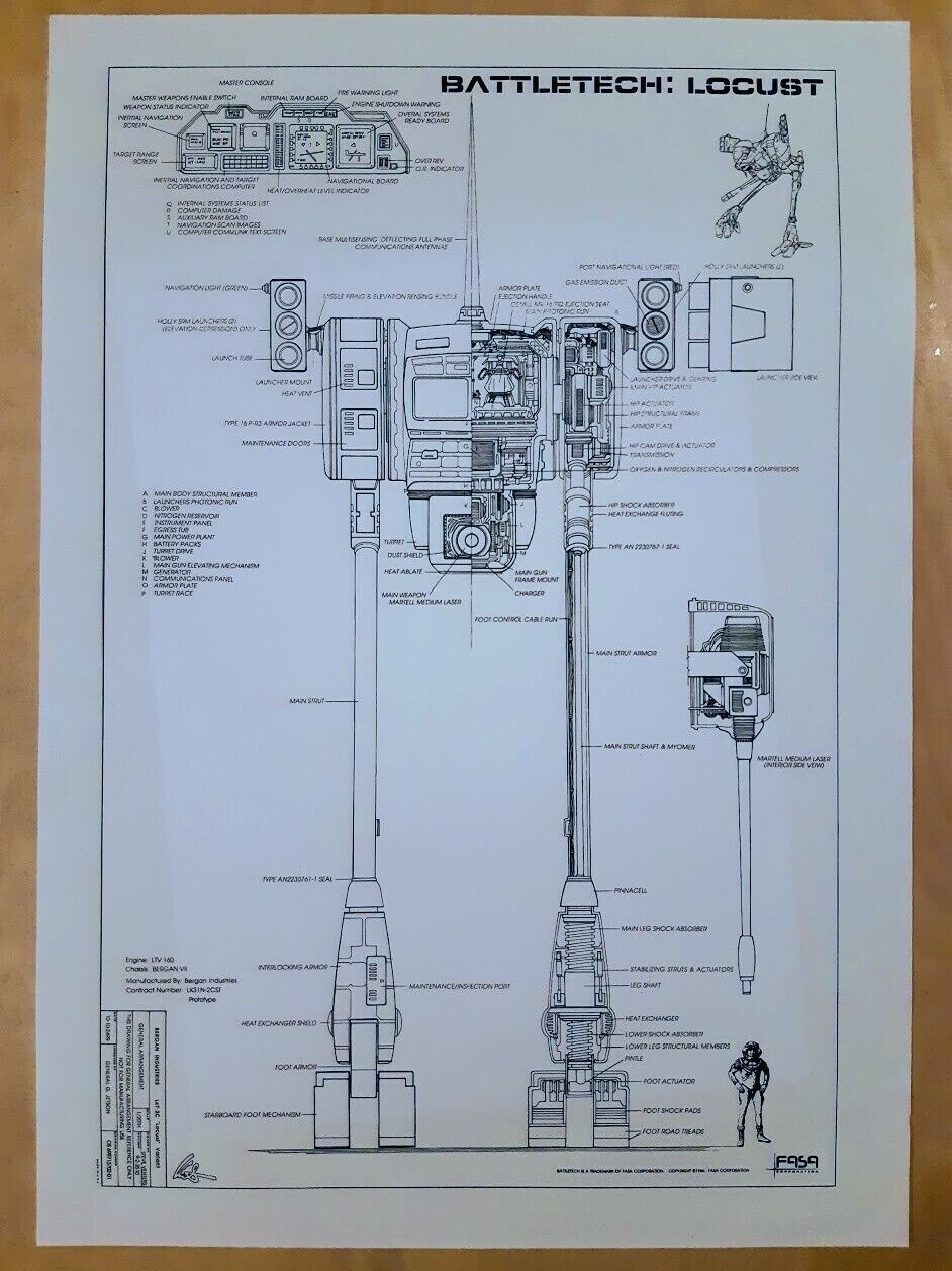 Battletech MechWarrior Technical Blueprints 18 Prints TWO SETS - SIZE ...