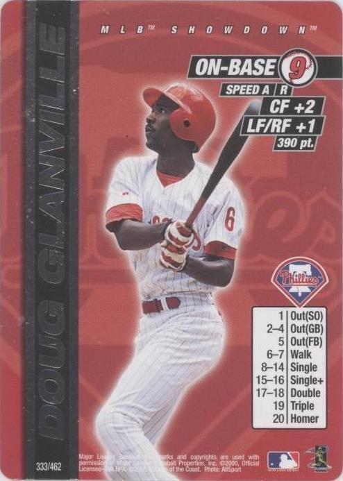 2000 MLB Showdown - Doug Glanville #333 Unlimited for sale online | eBay
