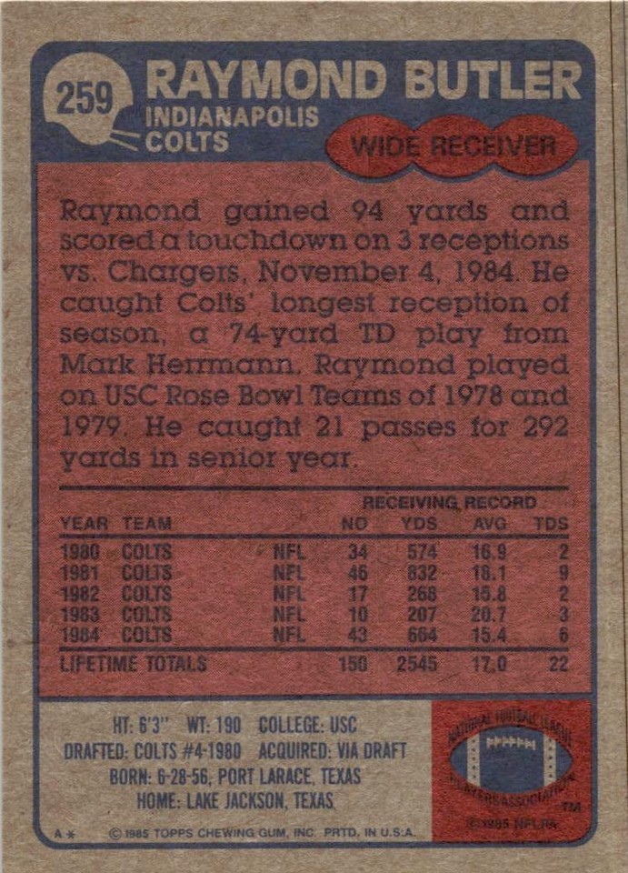 1985 Topps #259 Raymond Butler Free S&H!! | eBay