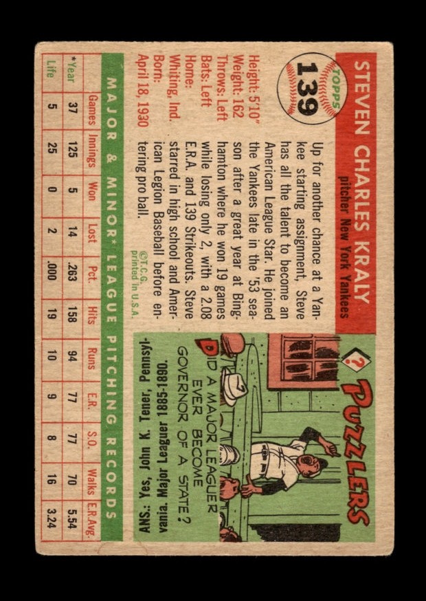 1955 Topps Set-Break #139 Steve Kraly VG-VGEX *GMCARDS* | eBay