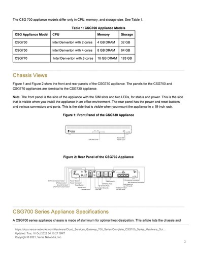 Versa Networks CSG750-2LA Cloud-Managed Router, SD-WAN and Firewall ...