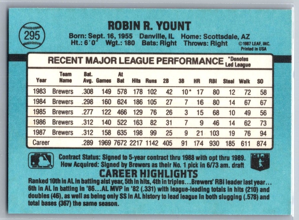 1988 Donruss - #295 Robin Yount Milwaukee Brewers MLB Baseball Card | eBay