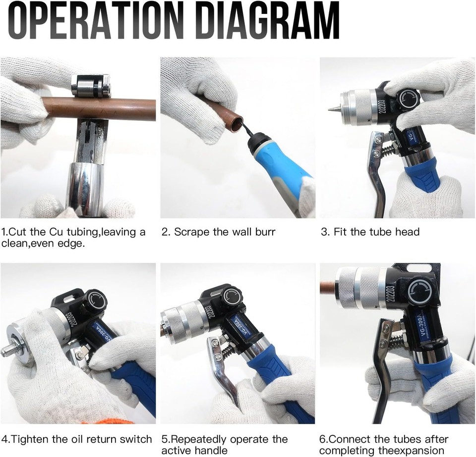 Hydraulic Tube Swaging Tubing Expanding Tool Copper Tube Expander With ...