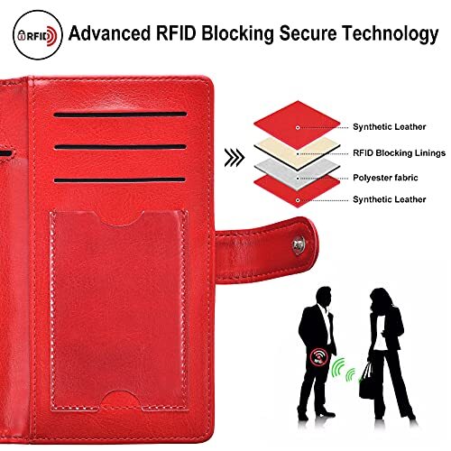 Checkbook Covers- Leather RFID Check Registers for Personal Red | eBay