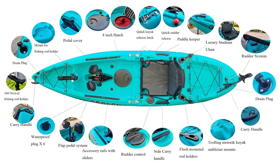 Dragon Kayak | Modular Kayak | Pedal Drive Fishing Kayak | Ultra ...