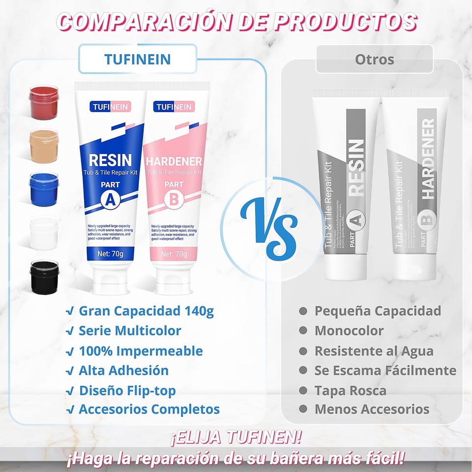 Bathtub Repair Kit 4.94oz (Color Match), Porcelain Repair Kit for ...