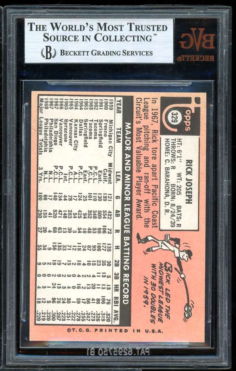 1969 Topps - Rick Joseph #329 for sale online | eBay