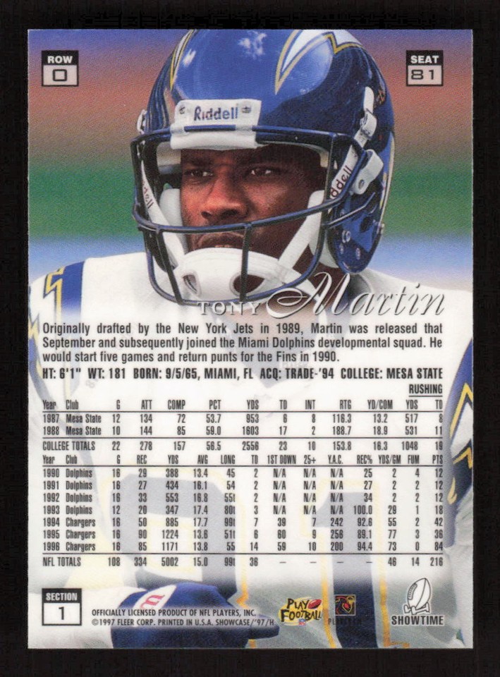 1997 Flair Showcase Row 0 #81 Tony Martin San Diego Chargers | eBay