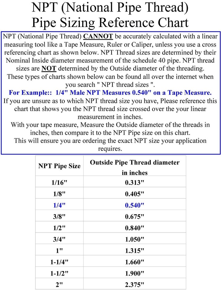 Gas Air Compressor Unloader Check Valve Pilot Combo w/ Throttle Control ...