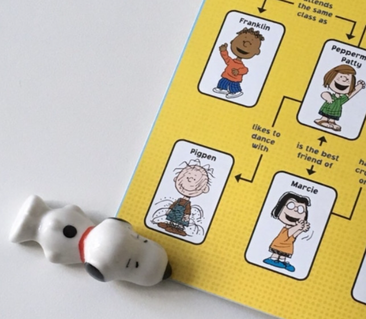 2x Peanuts Snoopy SPOON REST Chopstick REST Ceramic [2 pc Set ] + TRACK ...