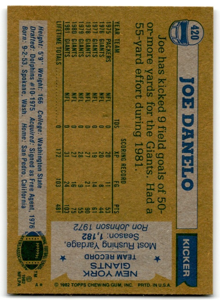 1982 Topps Joe Danelo New York Giants #420 | eBay