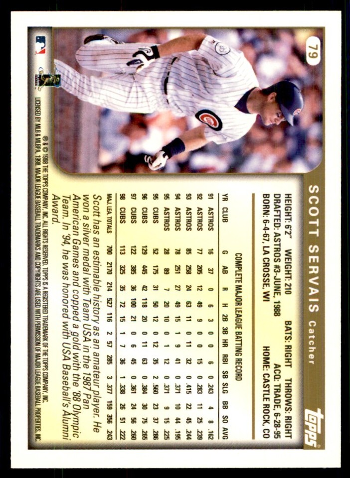 1999 Topps Baseball Card Scott Servais Chicago Cubs #79 | eBay