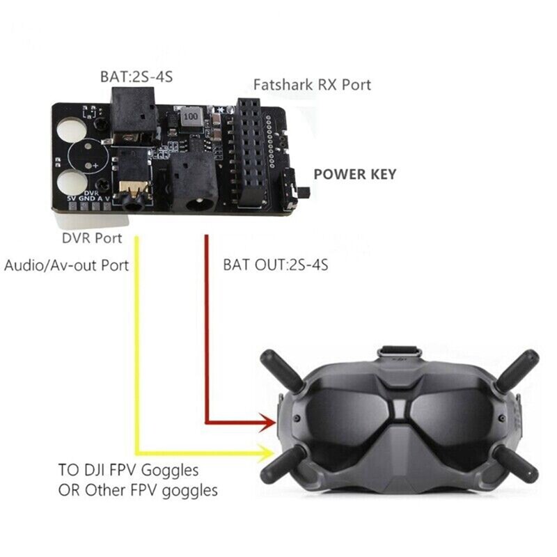 2X(5.8G RX PORT 3.0 Digital FPV Goggles Analog Receiver Board Adapter ...