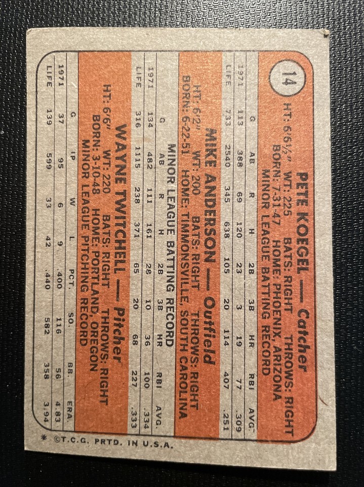 1972 TOPPS PHILLIES ROOKIE STARS #14 WAYNE TWITCHEL MIKE ANDERSON PETE ...