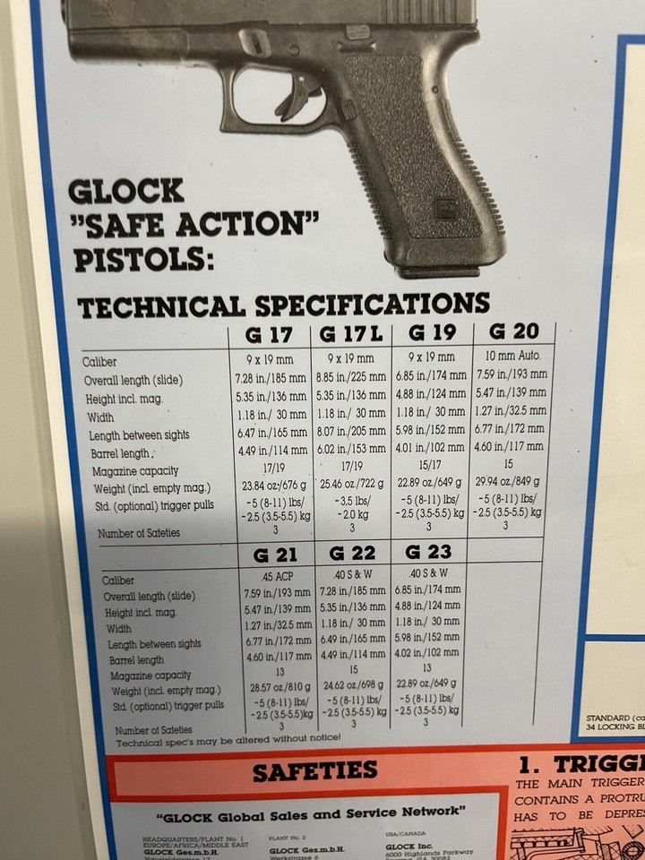 Glock Laminated Parts Poster Vintage Circa 1993 - 17"x12" | eBay