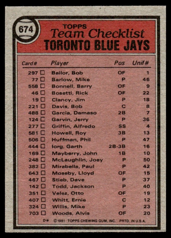 1981 Topps Toronto Blue Jays - Bobby Mattick Toronto Blue Jays #674 | eBay