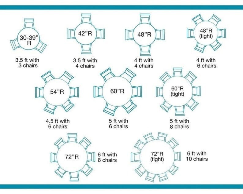 Blue Handmade Ocean Waves Epoxy Resin Live Edge Round Table with Stand ...