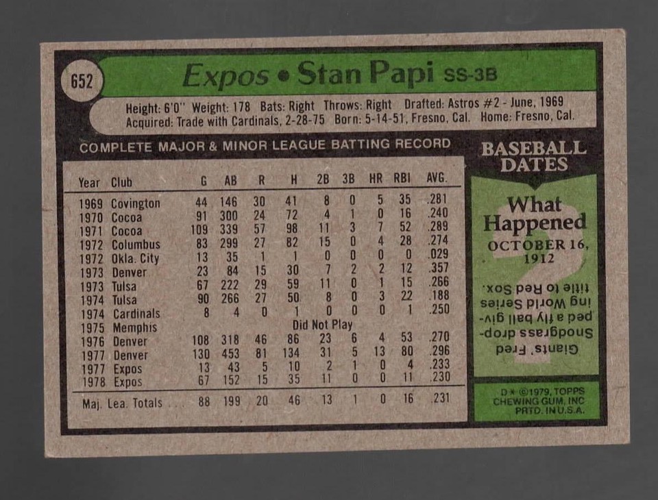1979 Topps Stan Papi Montreal Expos #652 Excellent | eBay