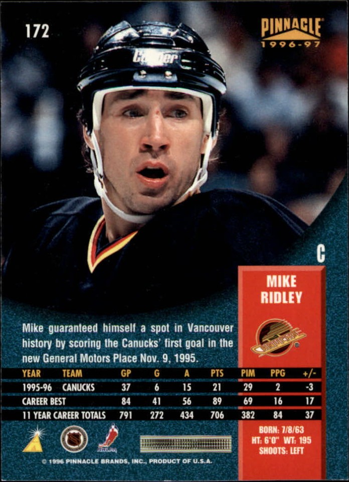 1996-97 Pinnacle Canucks Hockey Card #172 Mike Ridley | eBay