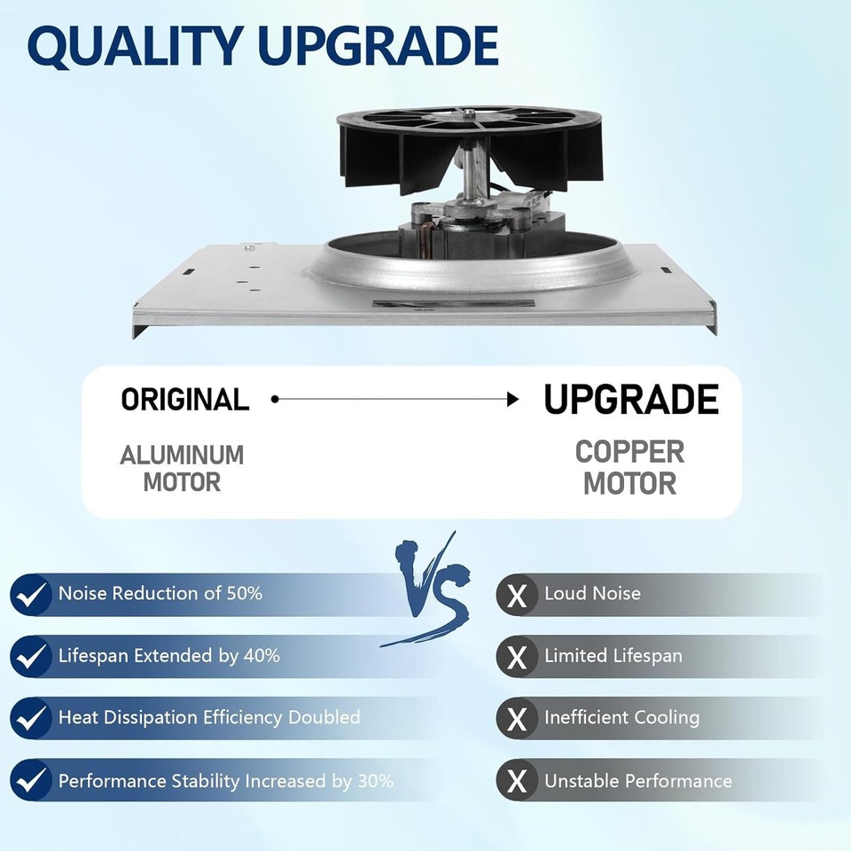 763RL B Unit 50 CFM Fan Motor For Nutone 763RLN B, 763RL/769RL A Unit ...