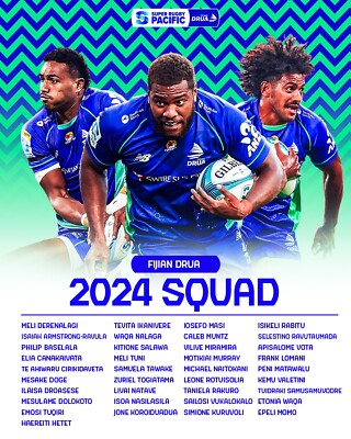 FIJIAN DRUA SUPER RUGBY PACIFIC TEAM PLAYER POSTER,BARGAIN, | eBay ...