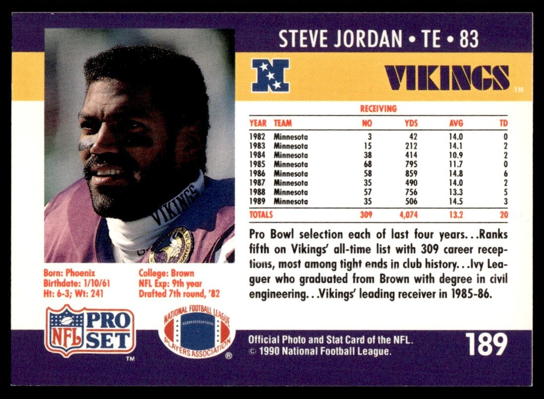 1990 NFL PRO SET STEVE JORDAN MINNESOTA VIKINGS #189 | eBay