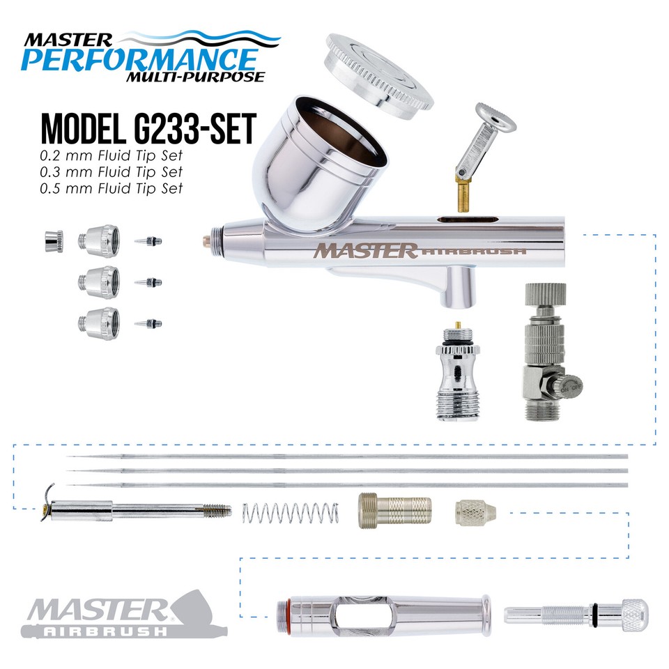 G233 Pro Set Master Gravity Airbrush Kit 3 Fluid Tips, Hobby Auto Paint ...
