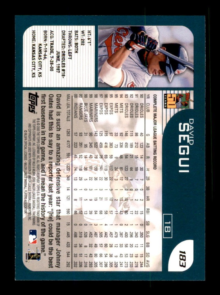 2001 Baseball Topps David Segui Cleveland Indians #183 | eBay