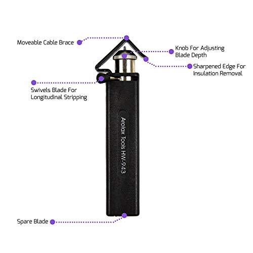 Arolax Round Cable Stripper With Adjustable Cutting Depth 4.5 – 25 Mm ...