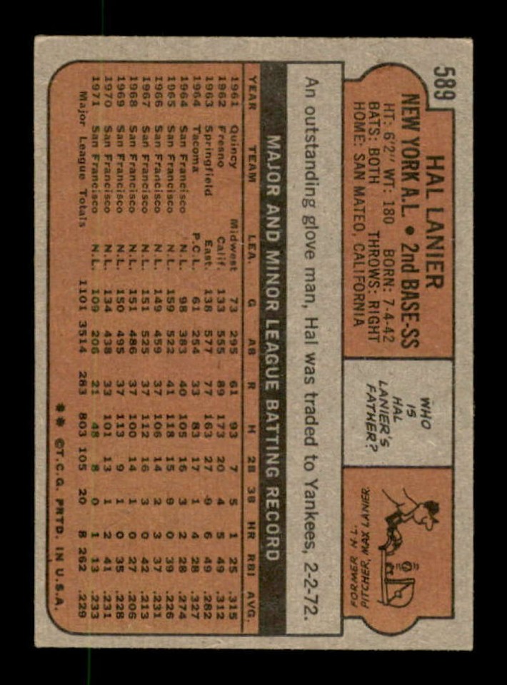 1972 Topps #589 Hal Lanier EX/EX+ Yankees 560723 | eBay