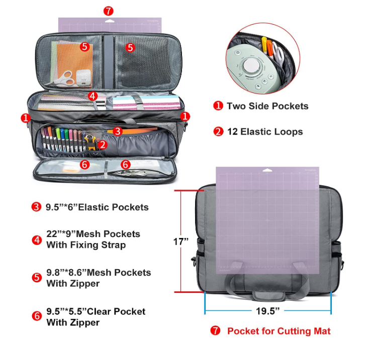 Portable Carrying Case Storage Bag for Cricut Maker, Explore Air Die ...