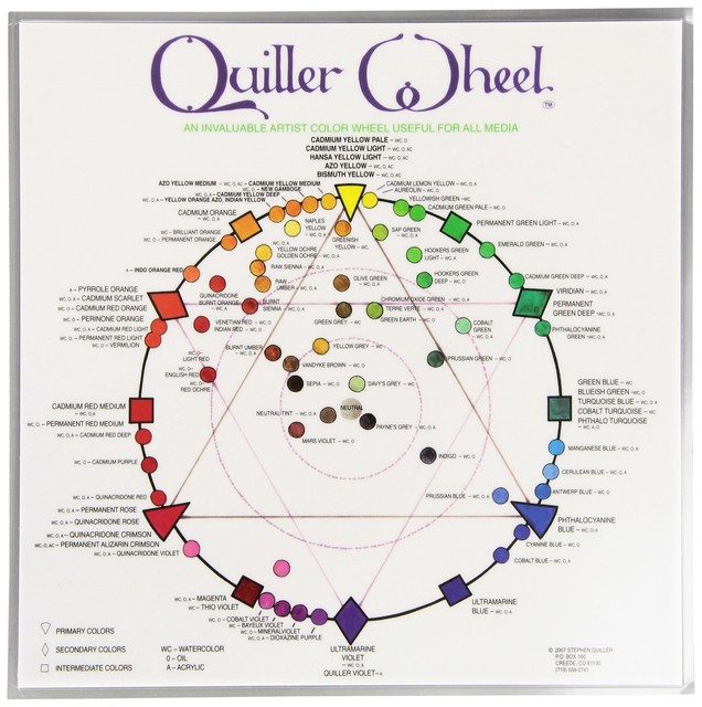 Jack 499987 Quiller Color Wheel for All Media by Stephen 8.5" Home for ...